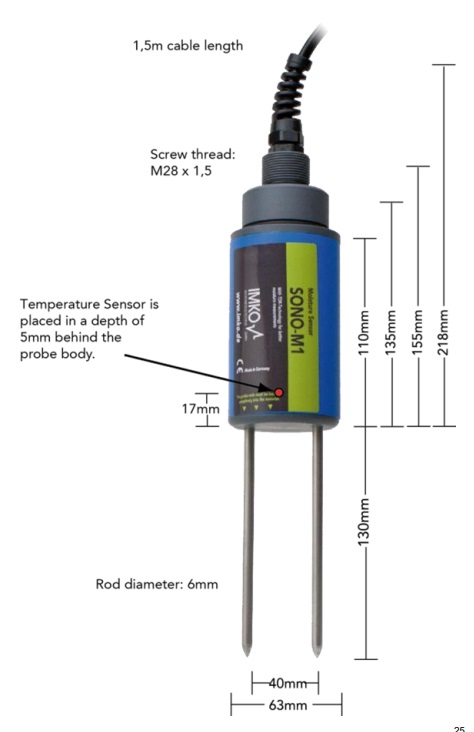 Material Moisture Sensor | IMKO | SONO-M1