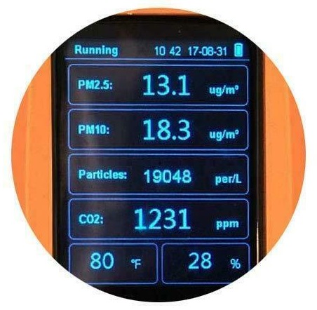 Gas Detector | TEMTOP | M2000C